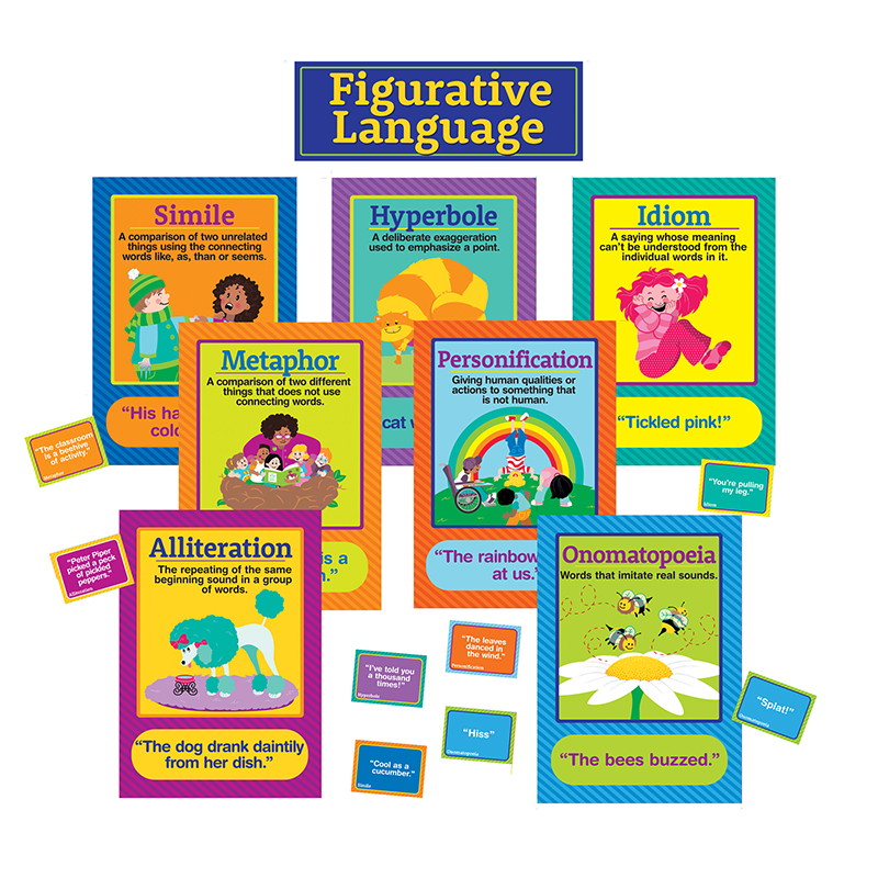 Language Arts Bulletin Board Sets | Classroom Decor | The School Box ...