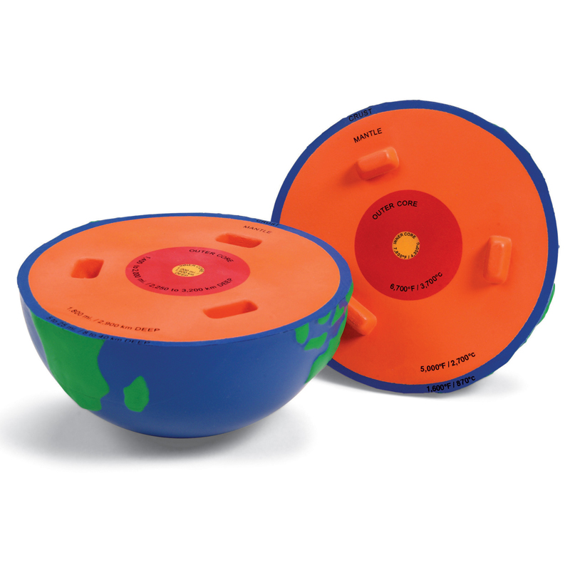 Earth and Space Science for Kids | Learn with The School Box - The ...