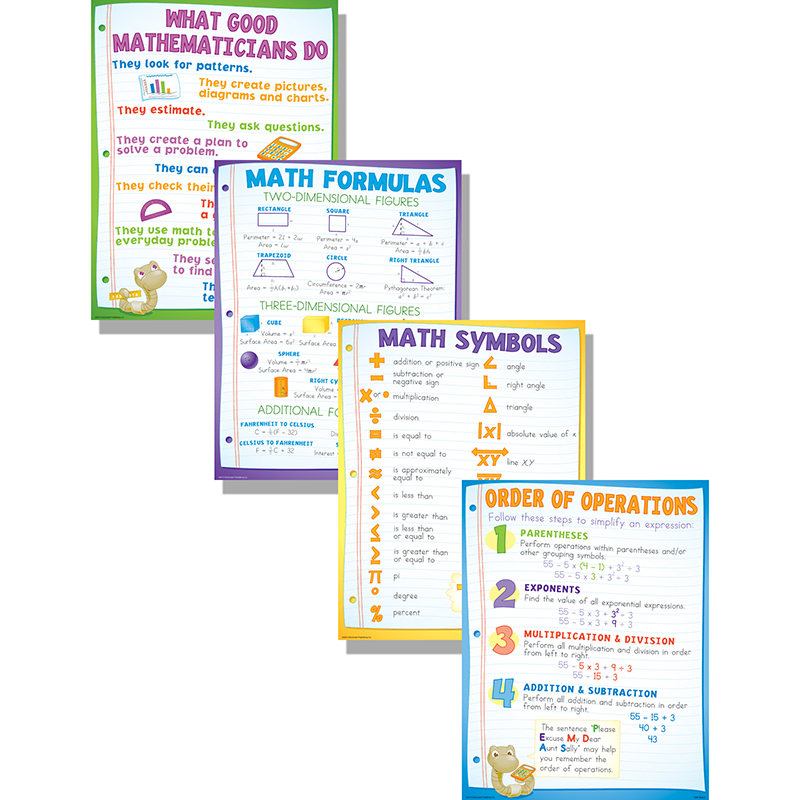 Math Bulletin Board Sets | Classroom Decor | The School Box - The ...