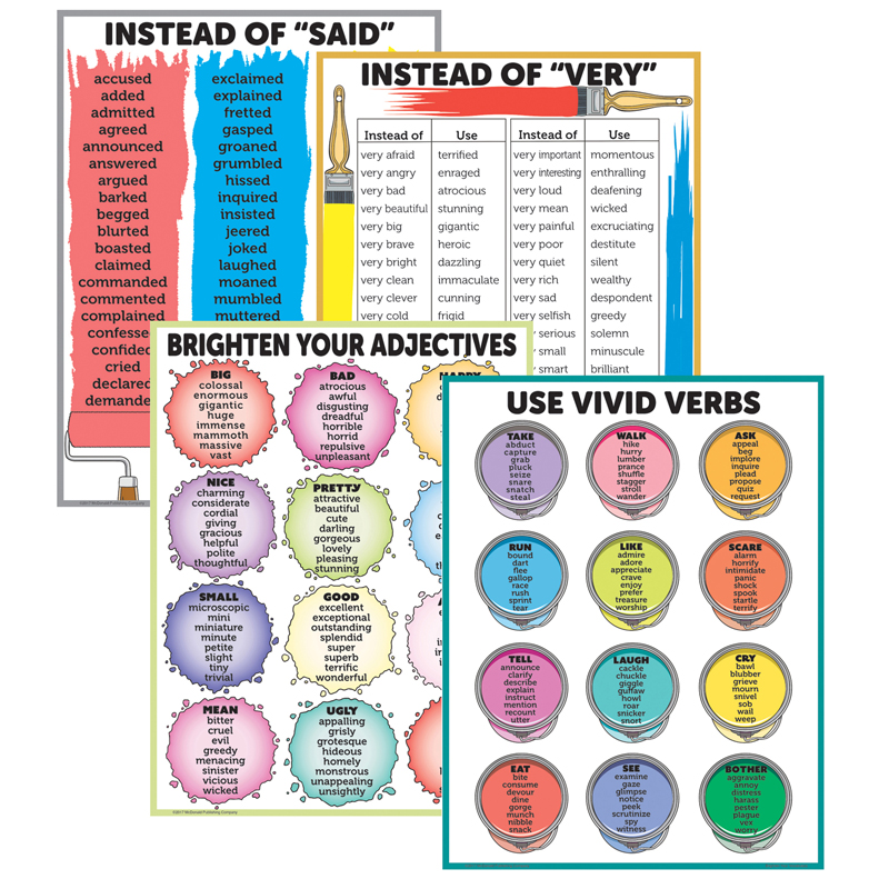 Brighten Your Vocabulary Poster Set - The School Box Inc