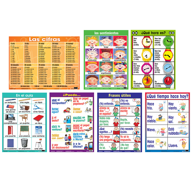 Poster Pals® Spanish Essential Classroom Posters Set I - Zuma
